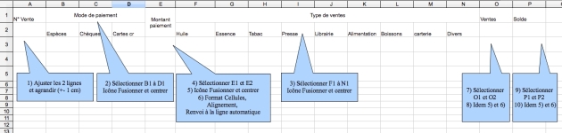 Module 3 Bureautique : Excel-Calc (Bases) - Exercice : 7 Caisse